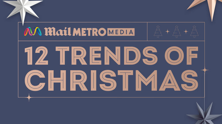 InPublishing: Mail Metro Media unveils research